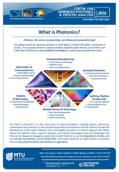 Photonics Applications | CAPPA - Centre for Advanced Photonics ...